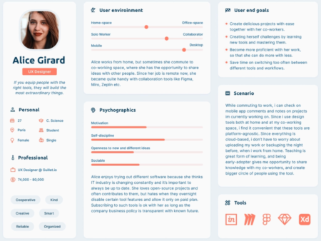Developing a CRM Strategy: Tips, Practices, and Deliverables | SendPulse