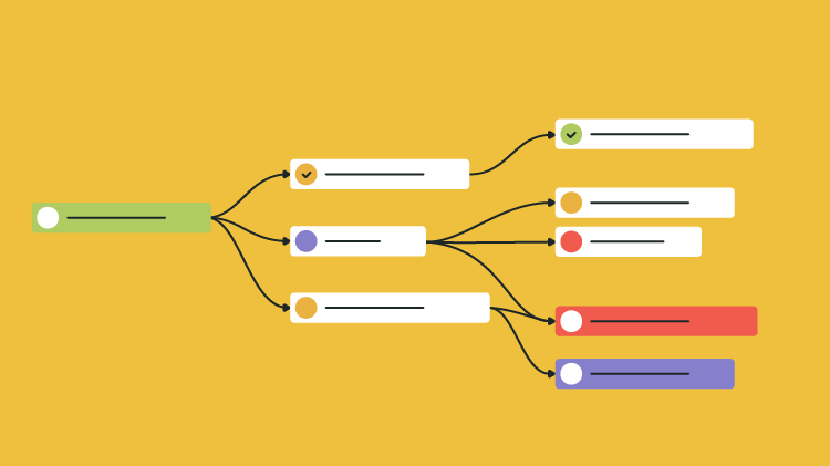 Start Your eLearning Business From Scratch in 2024 — Here’s How | SendPulse