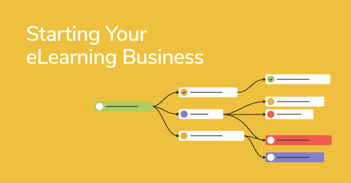 Start Your eLearning Business From Scratch in 2024 — Here’s How | SendPulse