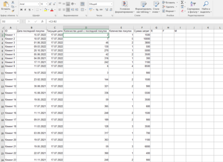 RFM-анализ: учимся сегментировать клиентов | SendPulse