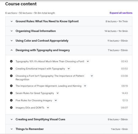 Don’t Let Them Go: 15 Ways to Boost Your Online Course Completion Rates ...