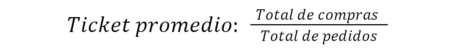 5 Claves para Aumentar tu Ticket Promedio de Venta | SendPulse