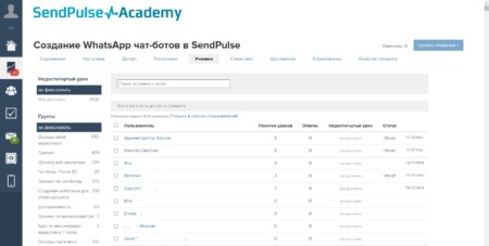 Як перенести курси з GetCourse: кейс Академії SendPulse | SendPulse UA