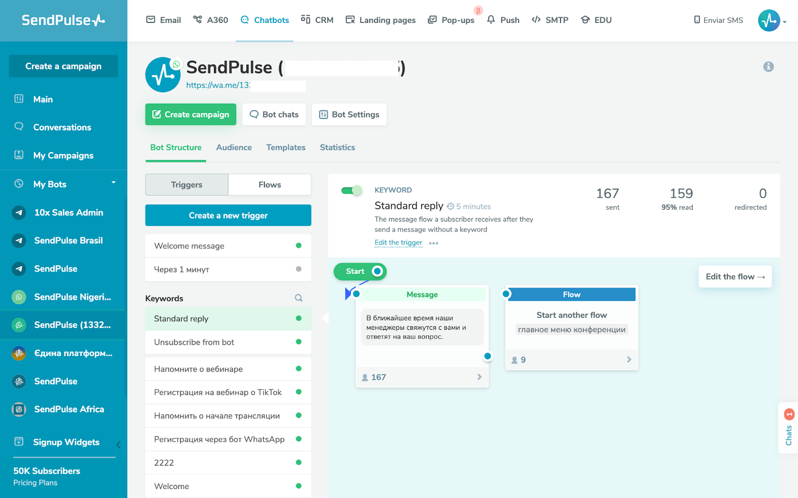 Éstas son las Tendencias en Marketing para este 2023 | SendPulse