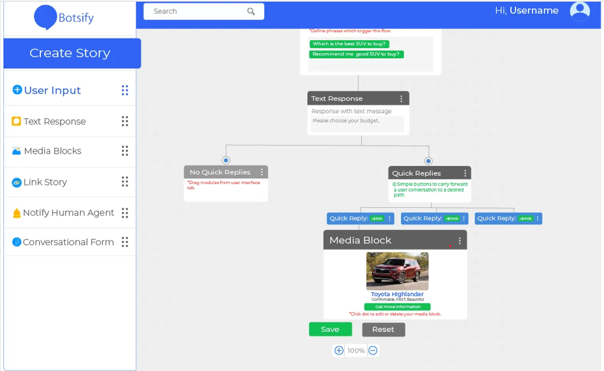 Mejores plataformas para Crear Chatbots especializados en Ventas ...