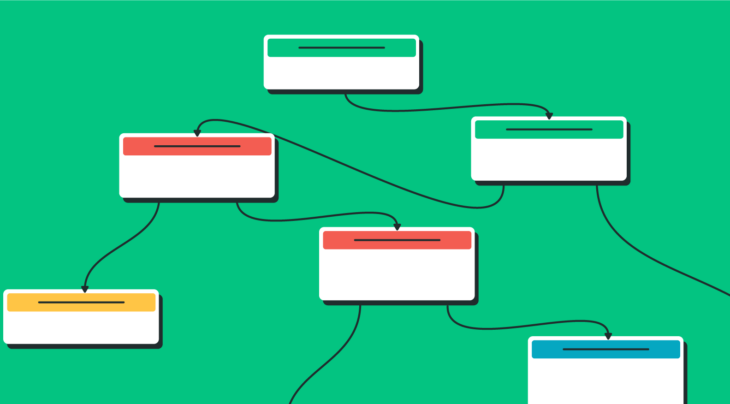 Powerful Drip Email Campaign Software for 2024 | SendPulse