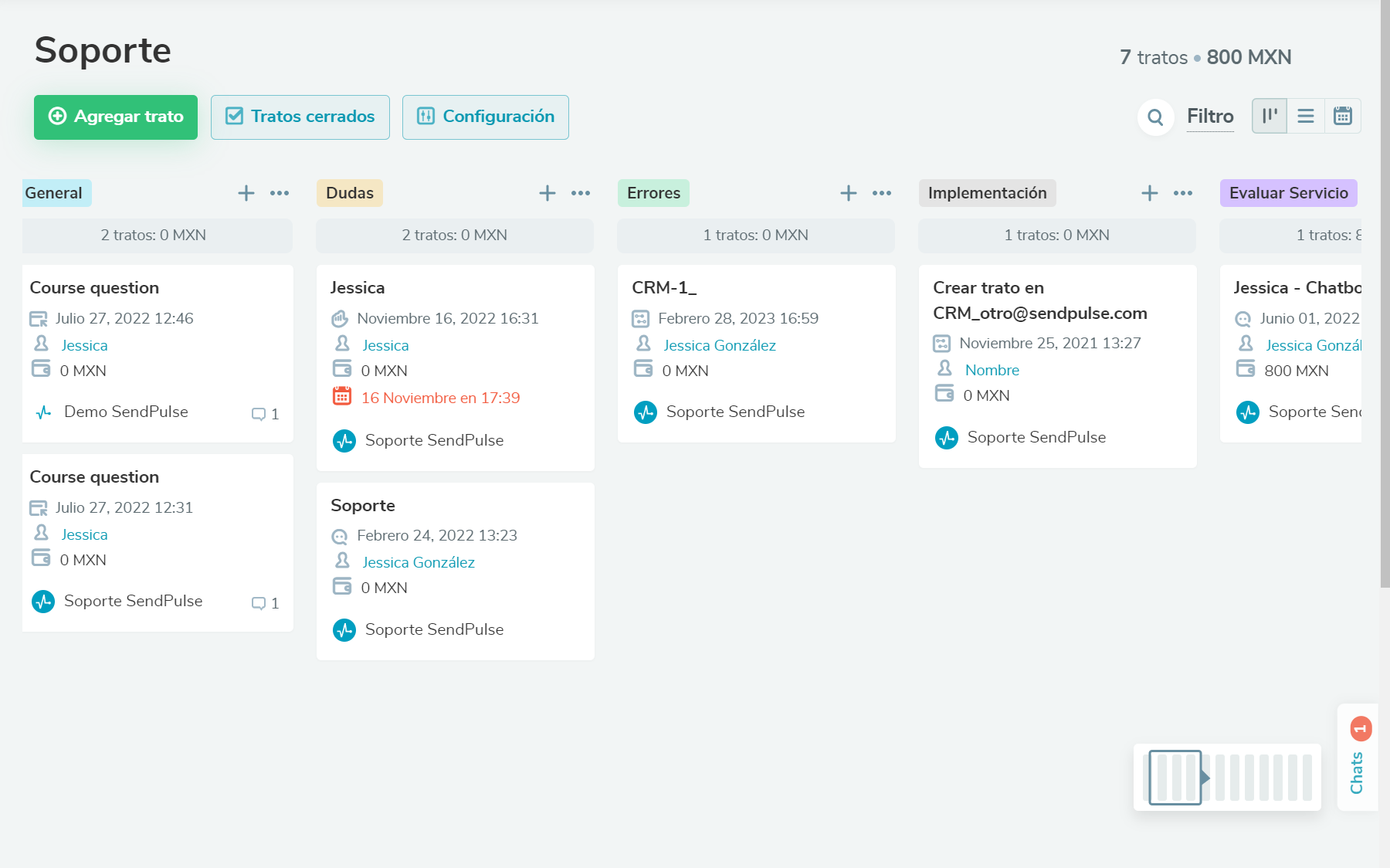 Conoce las Mejores Herramientas para la Gestión de Proyectos | SendPulse