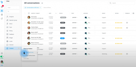 10 Best ManyChat Alternatives for Bot Building in 2024 | SendPulse