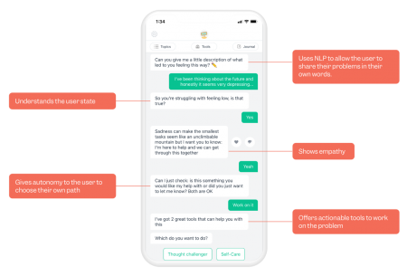 Bot Names: What to Call Your Chatty Virtual Assistant | SendPulse