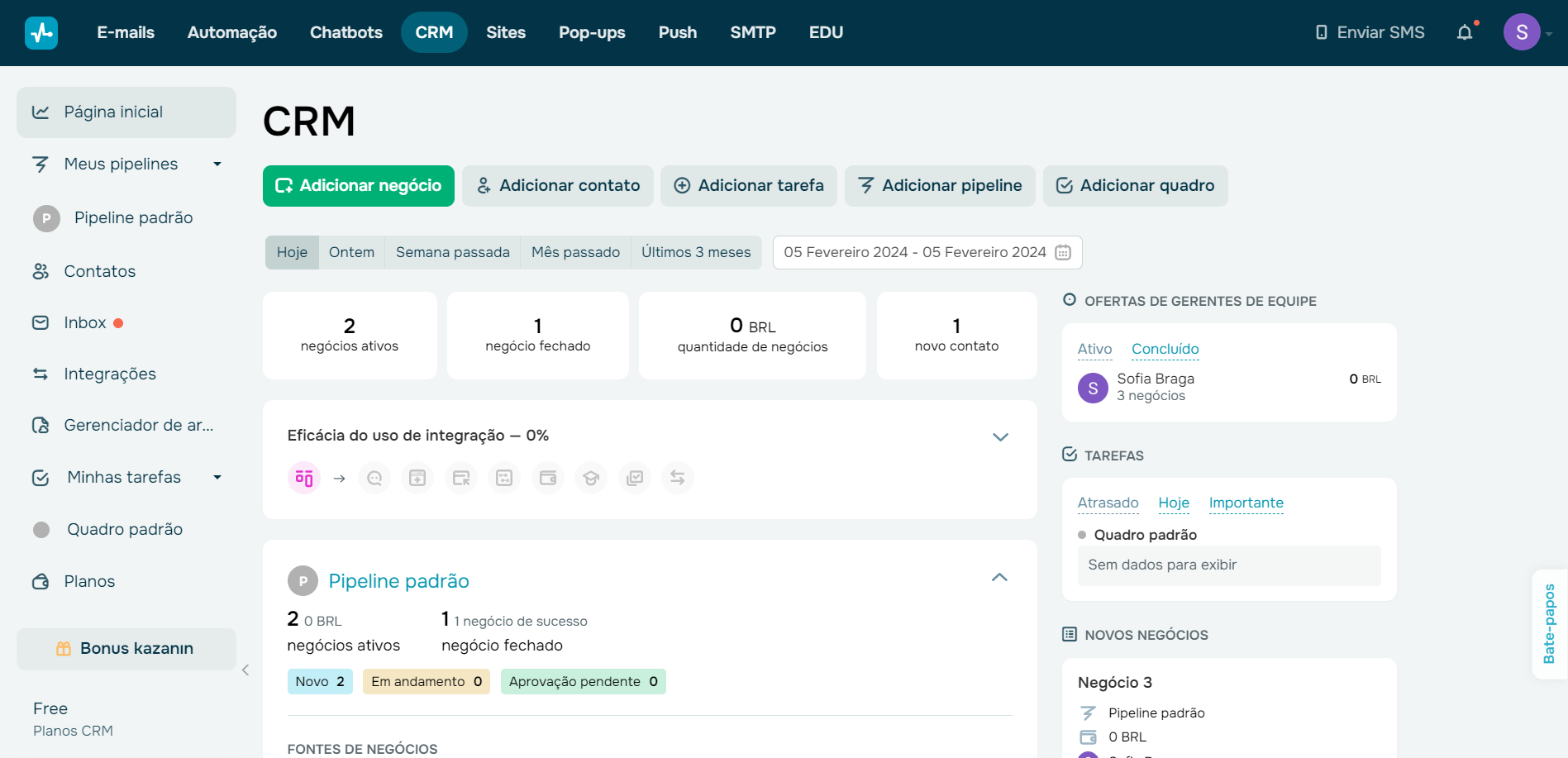 Vendas online: desbloqueie todo o seu potencial de vender pela internet | SendPulse