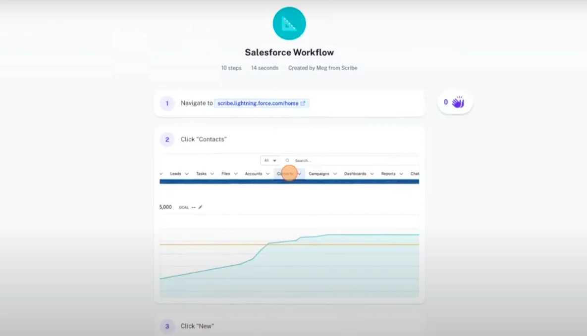 Mejores extensiones de Chrome: Top opciones para tu negocio | SendPulse