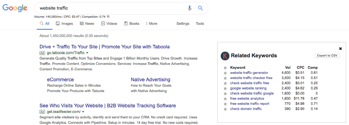 Mejores extensiones de Chrome: Top opciones para tu negocio | SendPulse