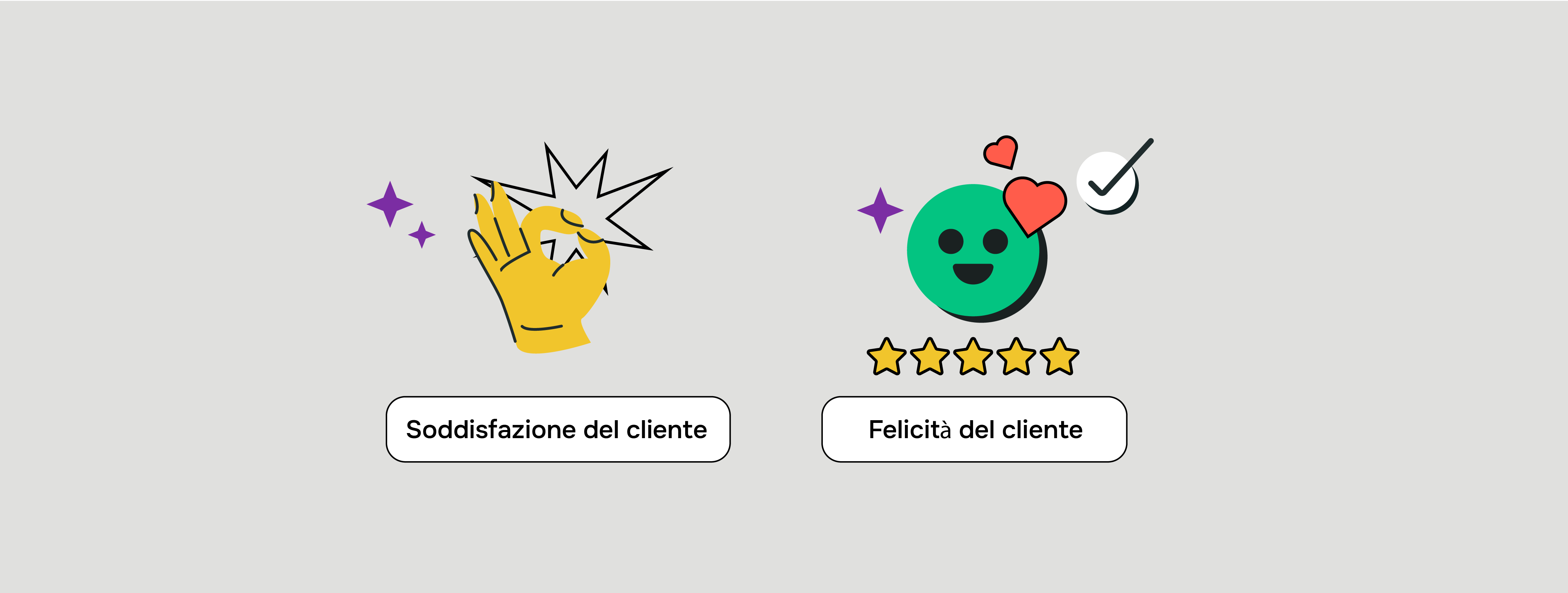 8 modi per avere e far crescere la base dei clienti felici | SendPulse