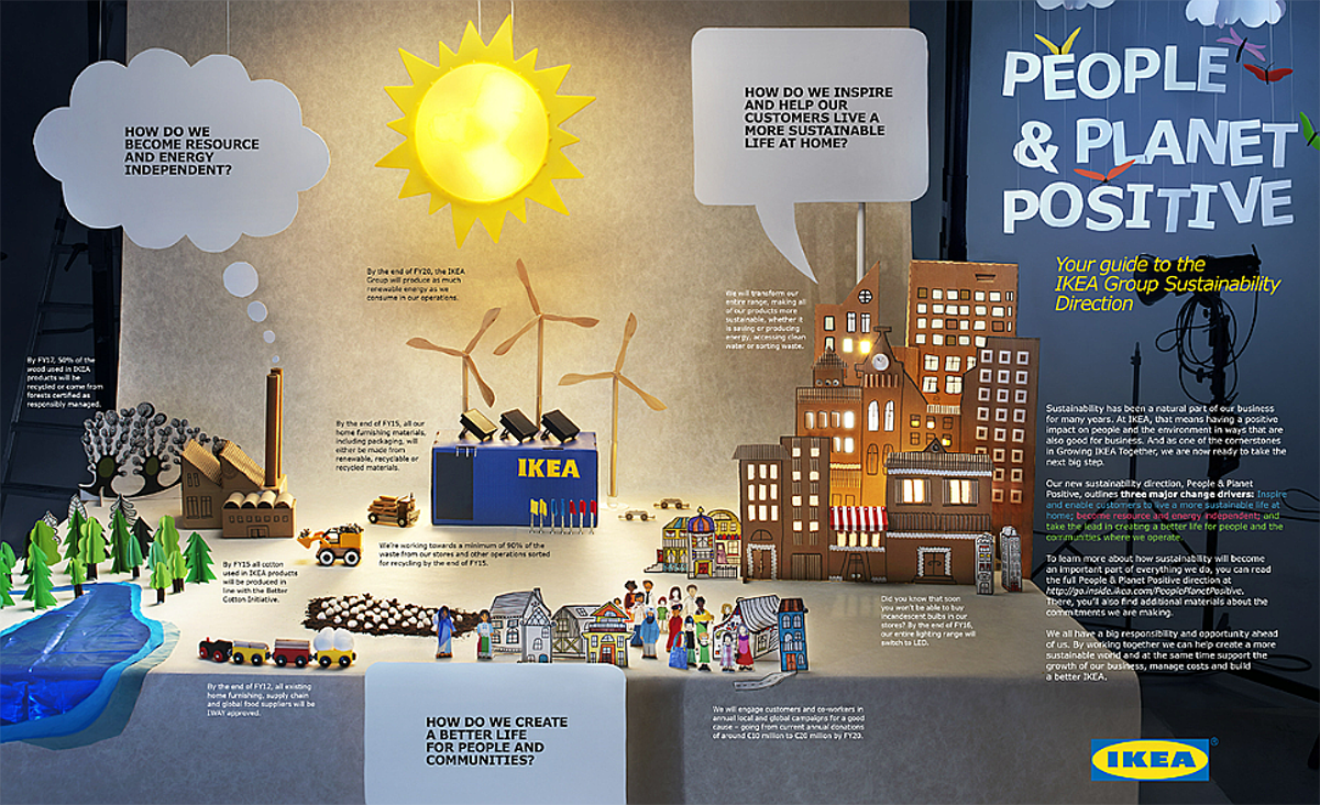 Ejemplos inspiradores de Mercadotecnia Socialmente Responsable | SendPulse