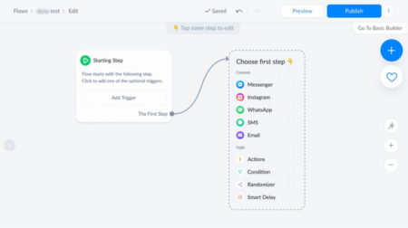 Best Shopping Bots for Modern Retail and Ways to Use Them | SendPulse