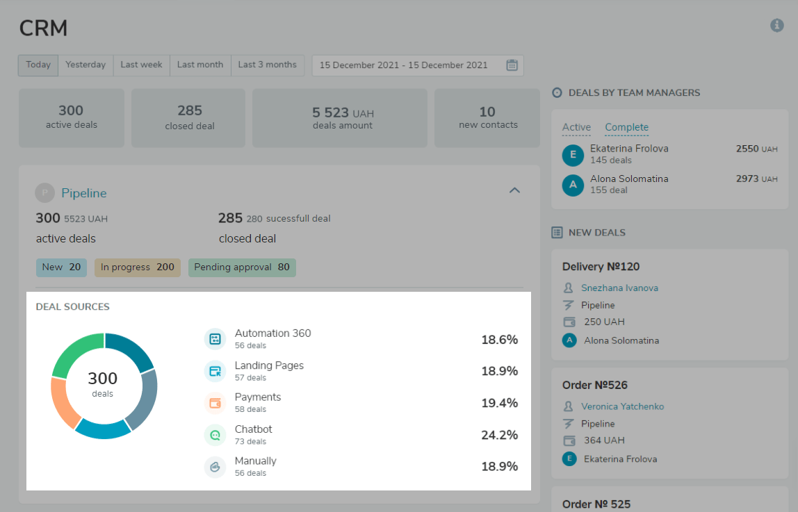 How to Strike Gold With Your Jewelry Marketing Strategy | SendPulse