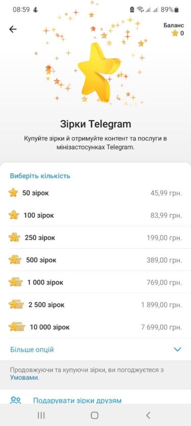 Telegram Stars: як бізнесу використовувати новий спосіб оплати ...