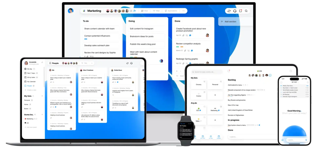 Матрица Эйзенхауэра: планируем рабочую нагрузку с умом | SendPulse