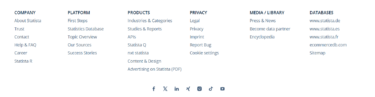 How to Create a Website Footer: Design Tips and Best Examples | SendPulse