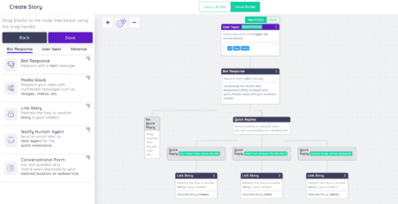16 Best ManyChat Alternatives for Bot Building in 2025 | SendPulse