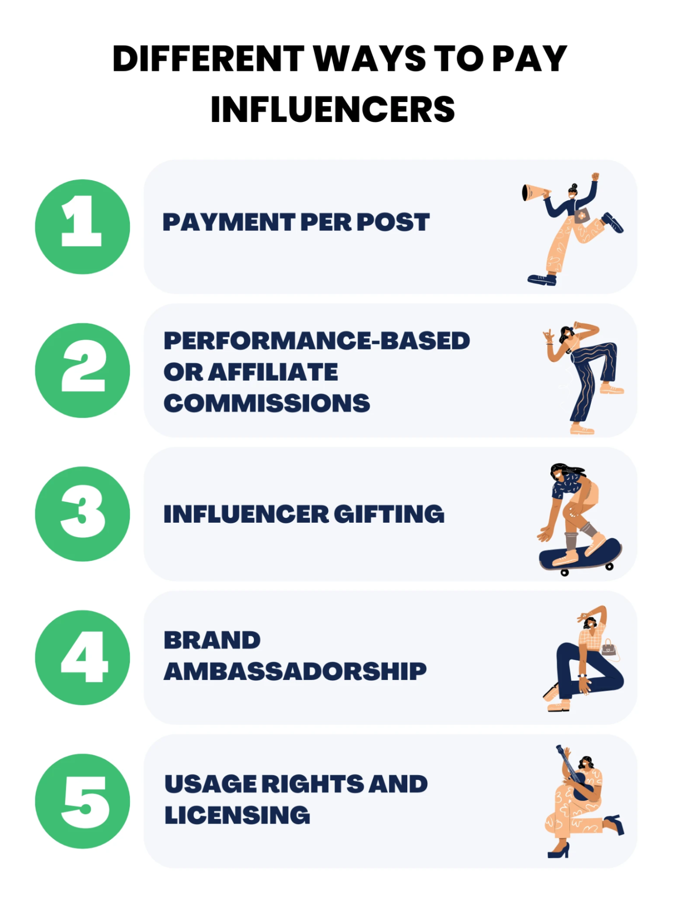 2025 için Yapay Zeka Destekli TikTok Influencer Pazarlama Rehberi ...