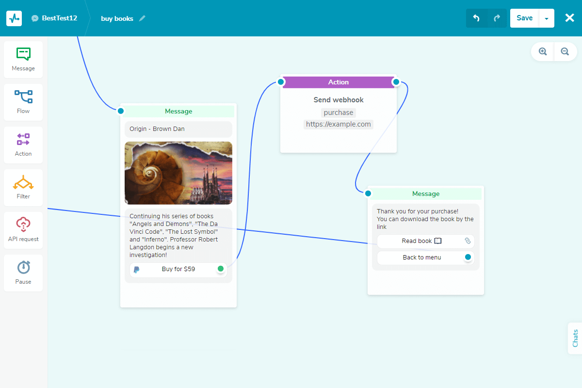 Comparison ManyChat | SendPulse