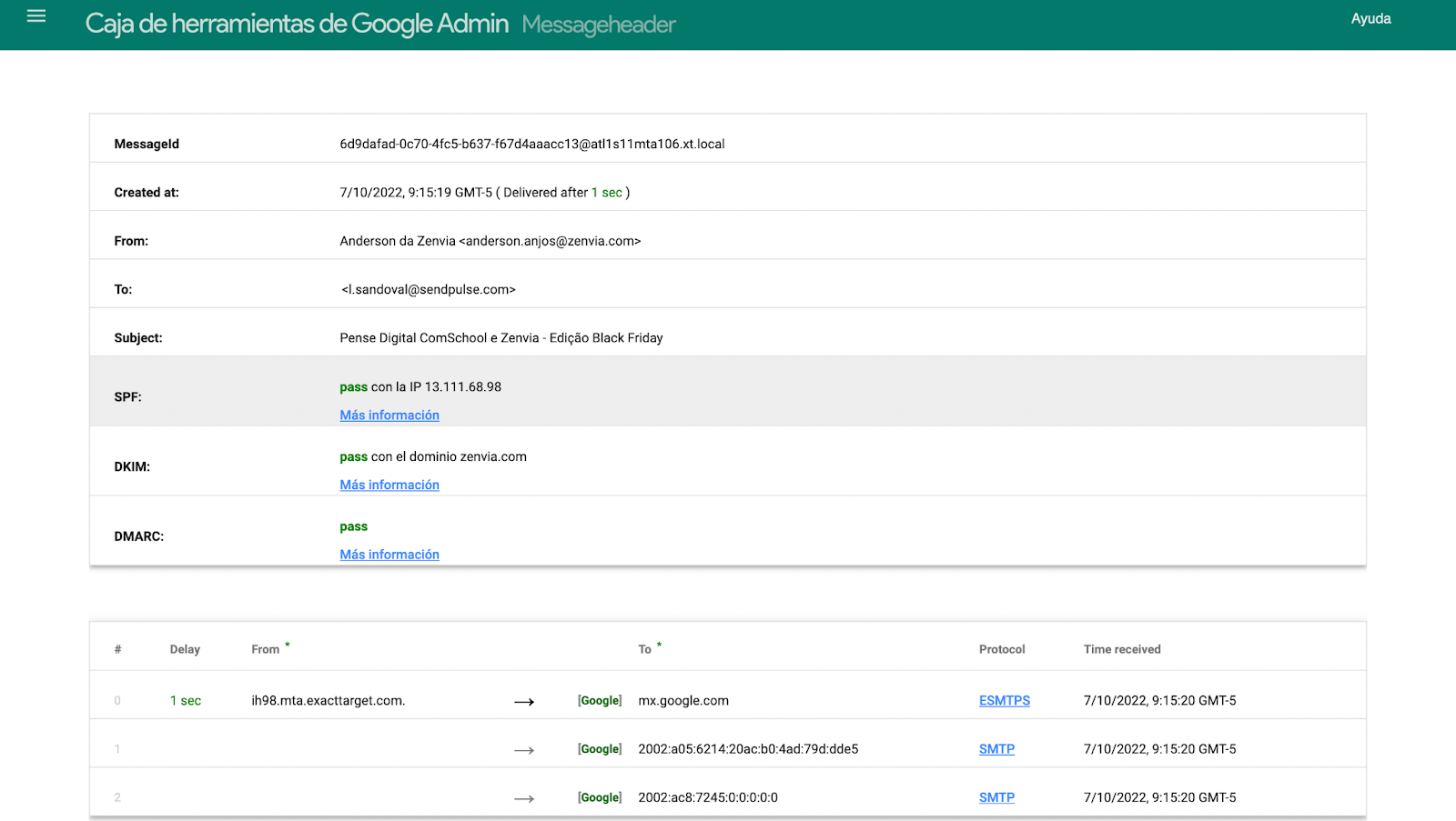 ¿Qué es un email header? — Guía | SendPulse
