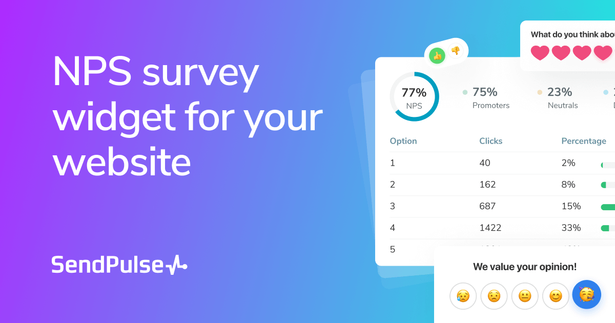 Widget NPS | SendPulse FR