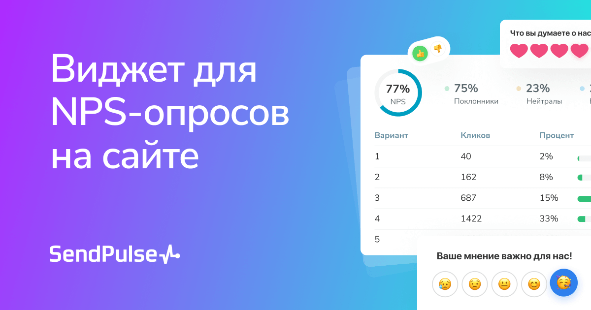 NPS-виджет | SendPulse UA